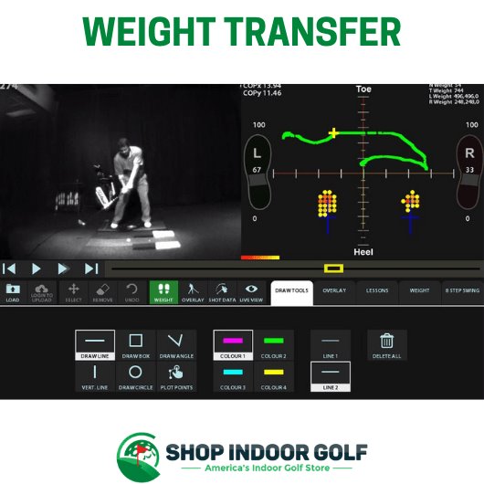 HD Golf Simulator Ultimate Training Package – Indoor Golf Shop
