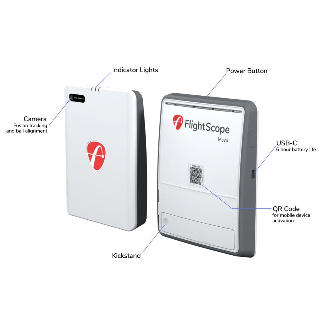 Flightscope Mevo Plus Garage Golf Simulator Package – Indoor Golf Shop